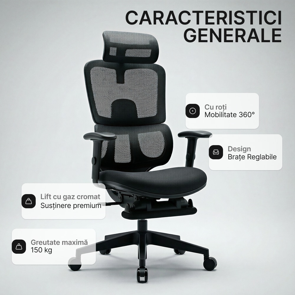 Scaun Ergonomic, SIHOO®, Spatar Reglabil Pe Inaltime, Suport Lombar Cu ...