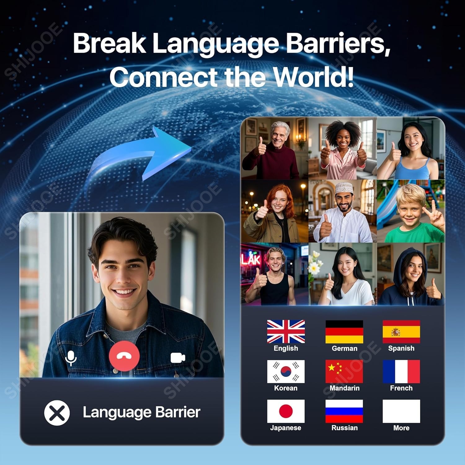 Casti cu Traducator pentru Conversatii in timp real，SHIJOOE®，Traducator ...