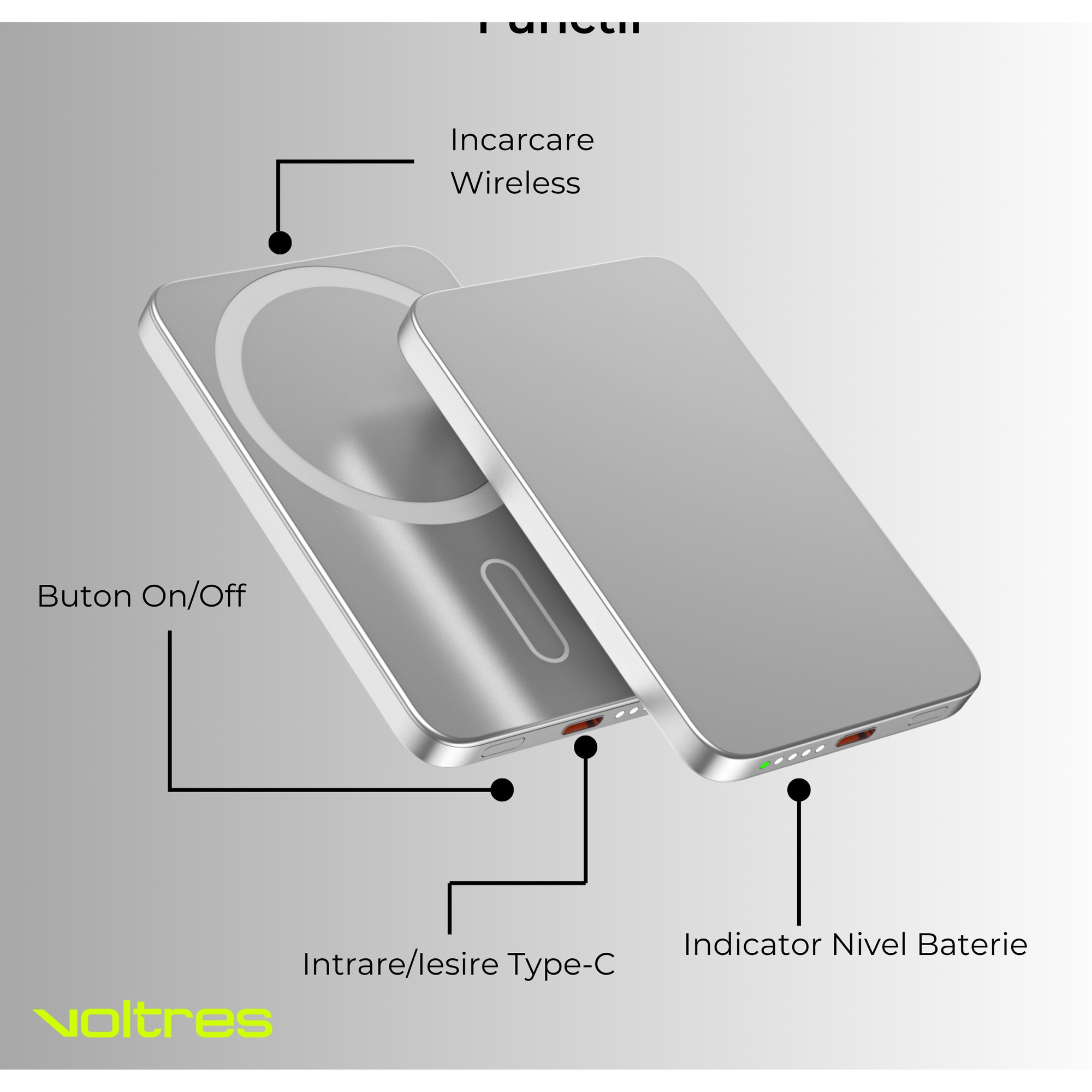 Baterie Externa, Voltres, MagSafe, 5000 mAh, Incarcare Wireless 15W ...