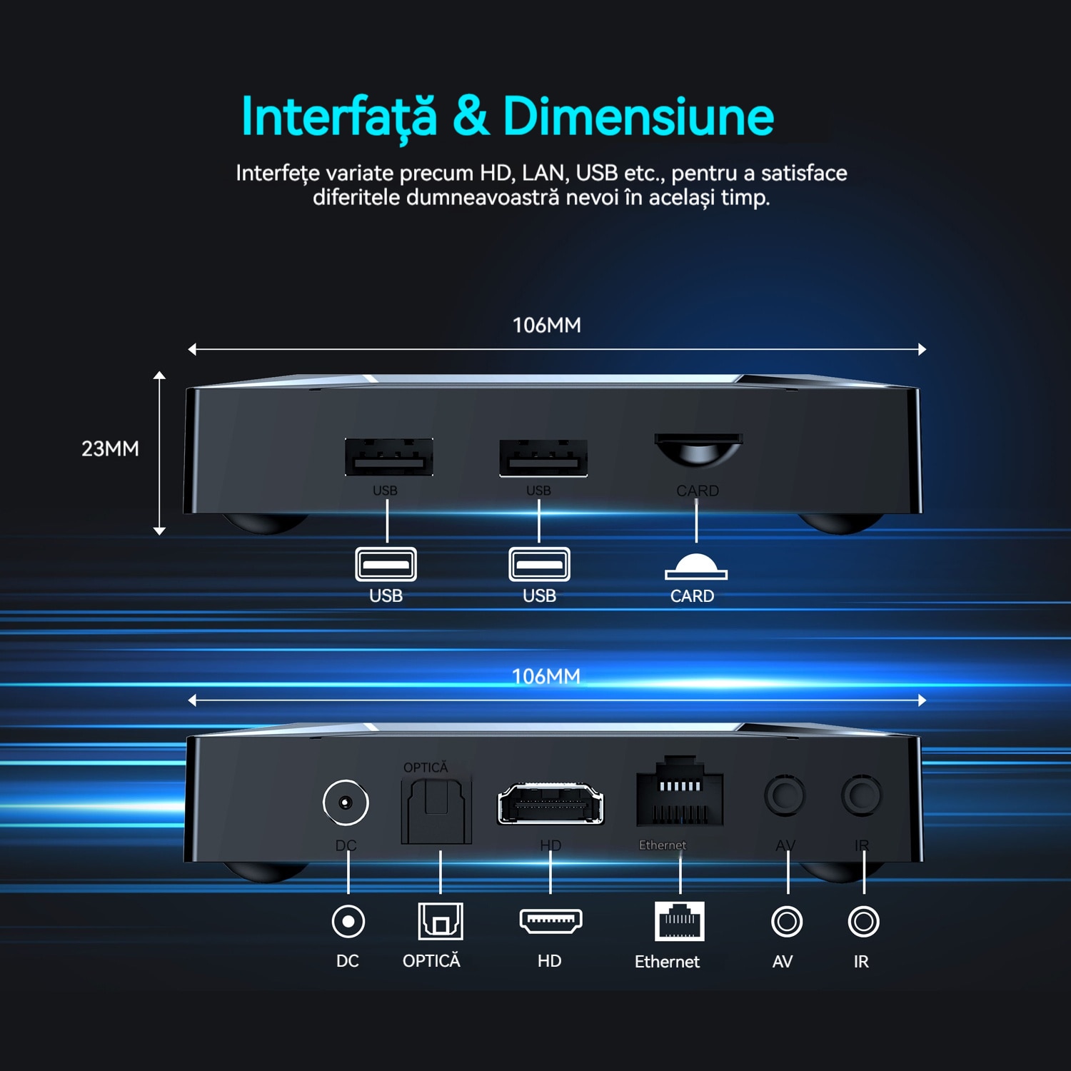 Smart TV Box X96 M200 Android 14, Android tv Amlogic S905X5M 32GB 8K HD ...