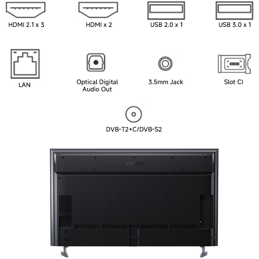 Televizor Xiaomi Mini LED S Pro, 138 cm, Smart Google TV, 4K Ultra HD ...