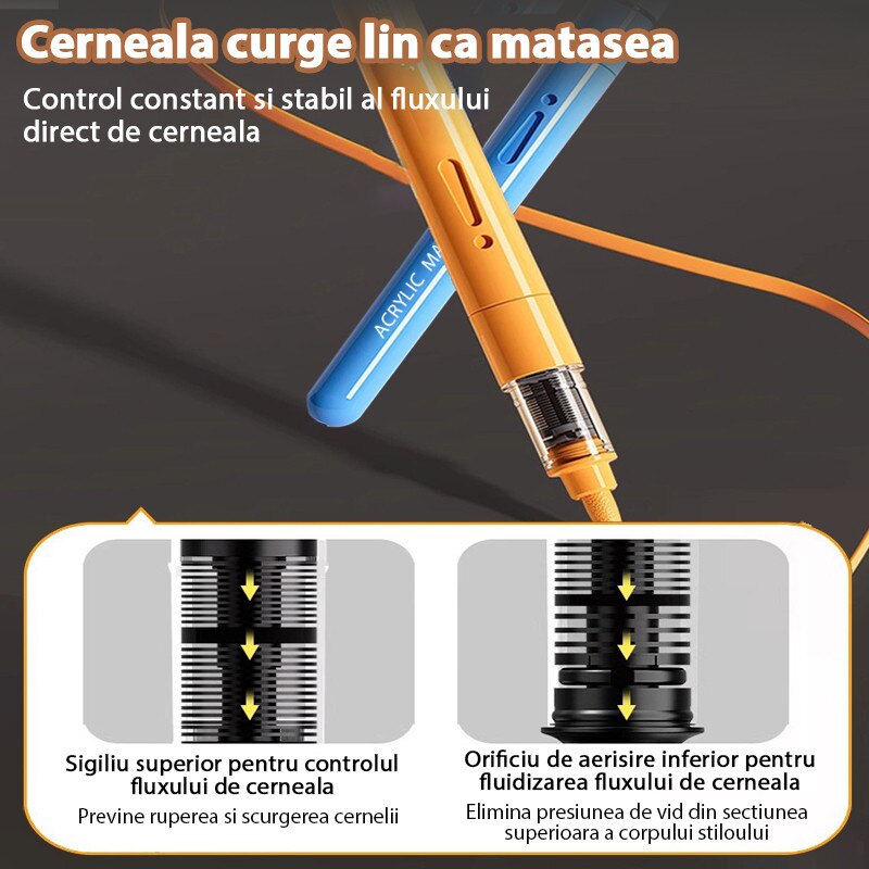 24 carioci cu varf flexibil, DONFANLIA®, Vopsele Acrilice, Sistem ...