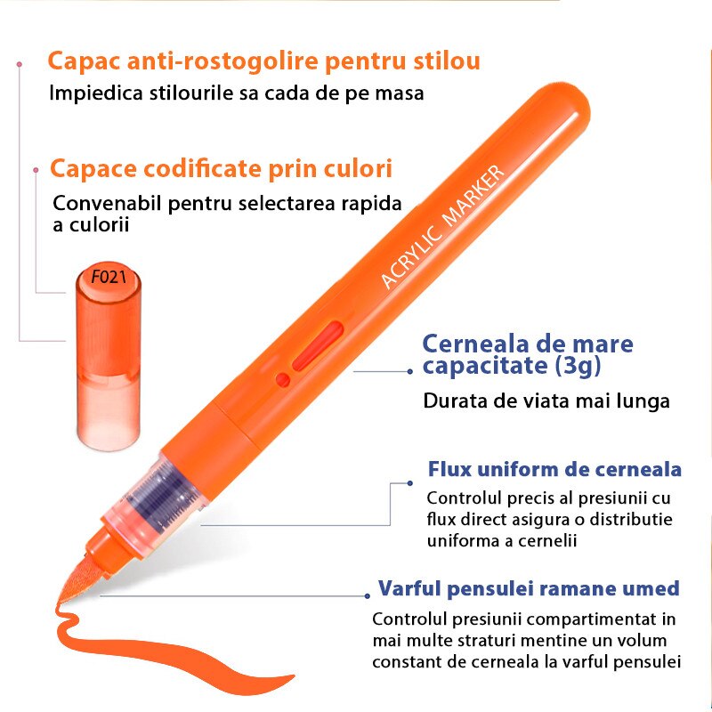 24 carioci cu varf flexibil, DONFANLIA®, Vopsele Acrilice, Sistem ...
