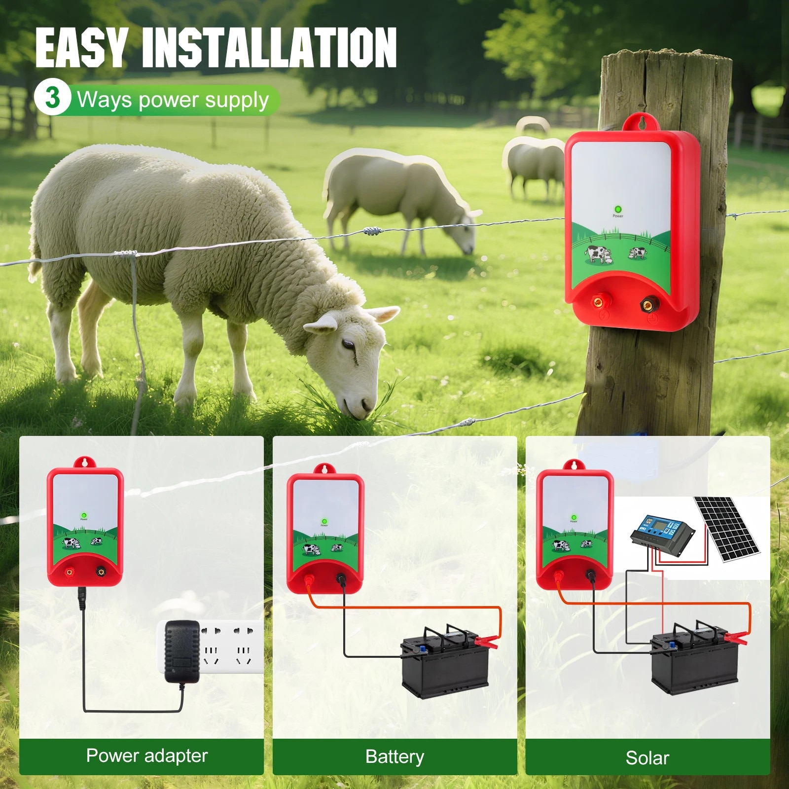 Kit Gard Electric 3KM 2J, Display LED, Alimentare 12V, Set complet ...