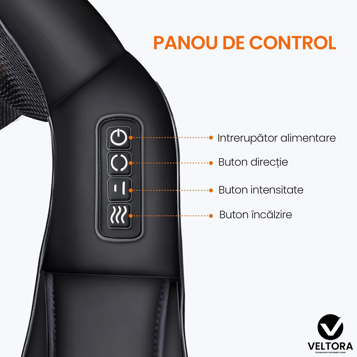 Aparat Profesional Premium Pentru Masaj Umeri 3D Veltora® NeoHeat Relax ...