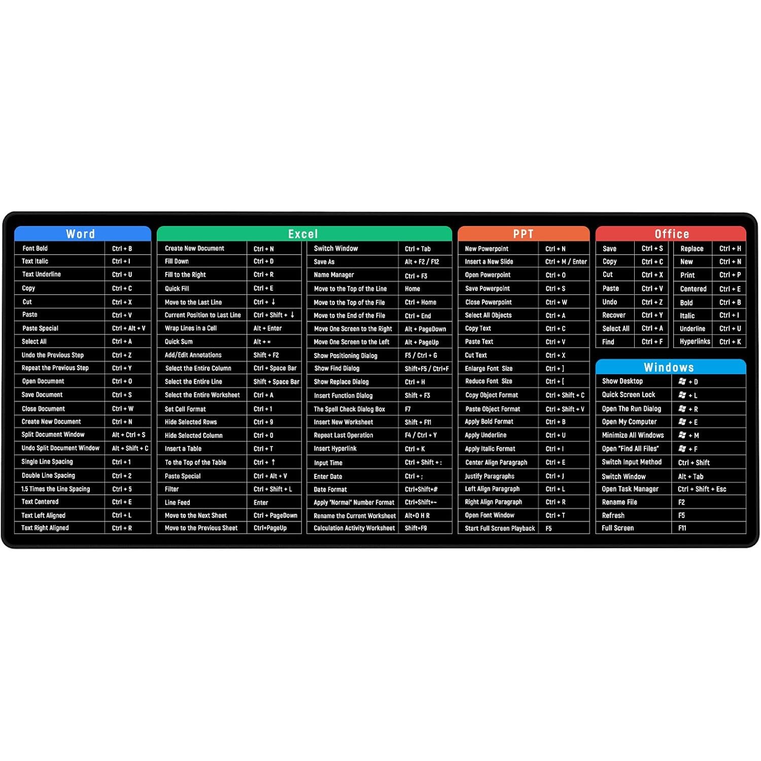 Mousepad XXL JIALONG, 900x400mm, suprafata texturata, material cauciuc ...