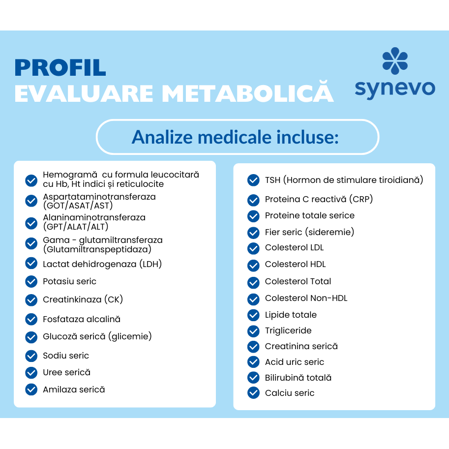 Pachet de analize medicale de laborator Profil evaluare metabolica ...