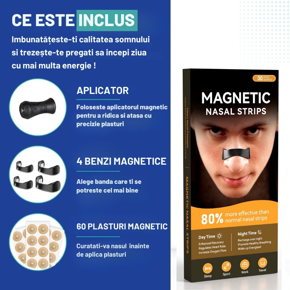 Dilatator Nazal Magnetic Binovation, 4 Benzi Magnetice, 60 Plasturi ...