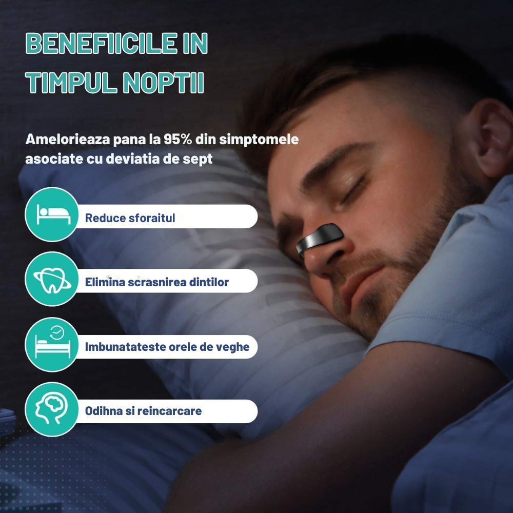 Dilatator Nazal Magnetic Anti-Sforati Binovation® Pentru 30 de Zile, 4 ...