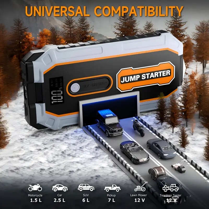 Starter auto Portabil BUANIERT®, Redresor Auto 3000A, 12V, 20000mAh, 3 ...