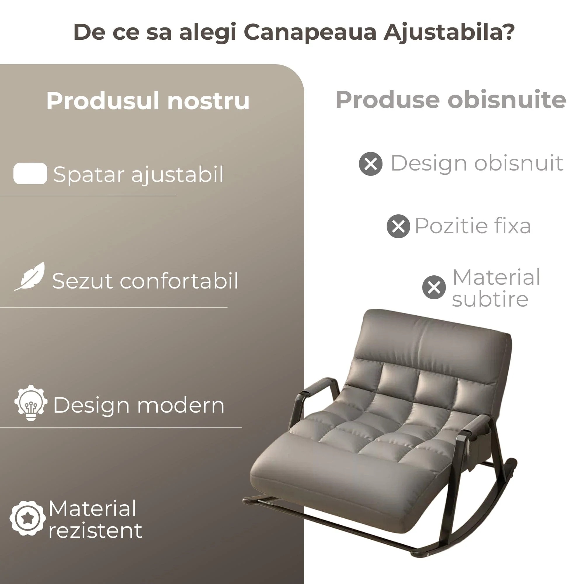 Scaun Balansoar Reglabil Timebox – Spatar Ajustabil 5 Trepte, Design ...