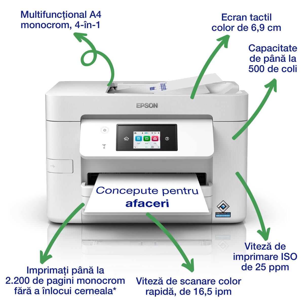Imprimanta Multifunctional Epson Printer PRO WF-M4619DWF 4-in-1 ...