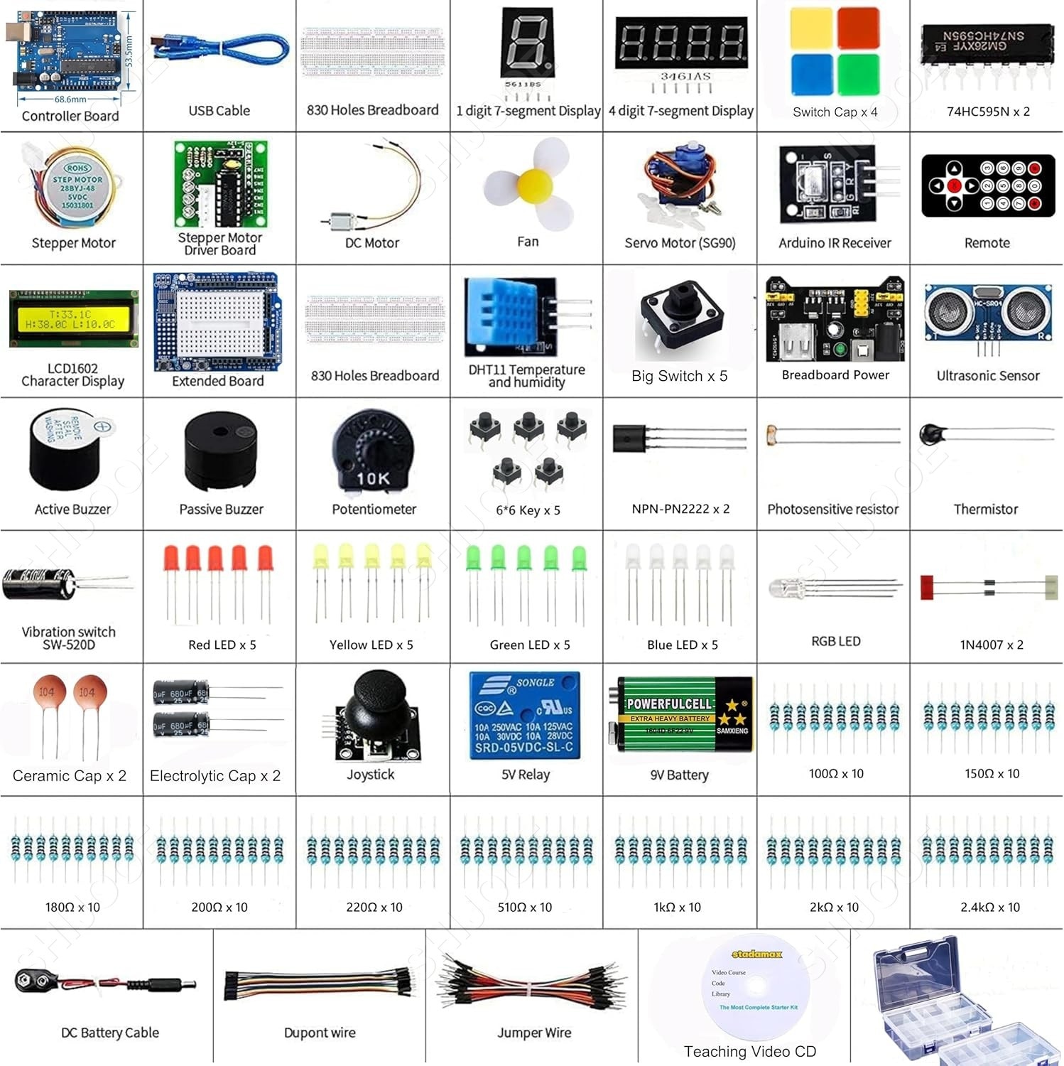 Kit de programare Arduino UNO R3，SHIJOOE®，Kit start componente ...