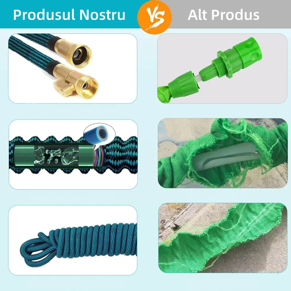 Furtun Extensibil pentru Gradina, 30m (3/4" - 1/2") - Se Extinde la ...