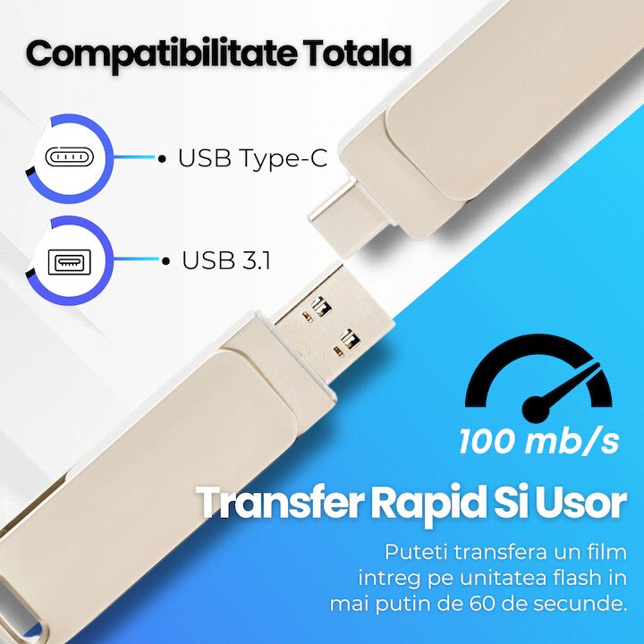 Stick Memorie USB 3.1, NexVortk®, 128GB, High Speed, Backup fisiere ...