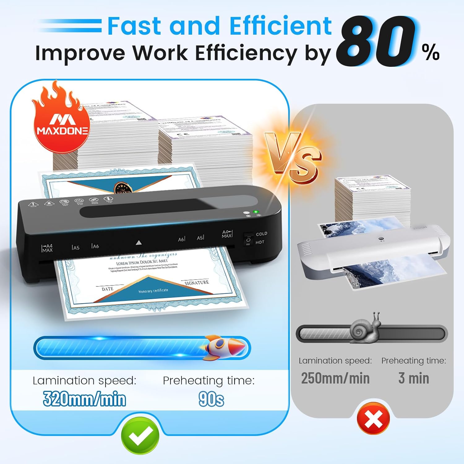 Laminator, A4, laminare la cald si la rece, 32cm/min, Control ...