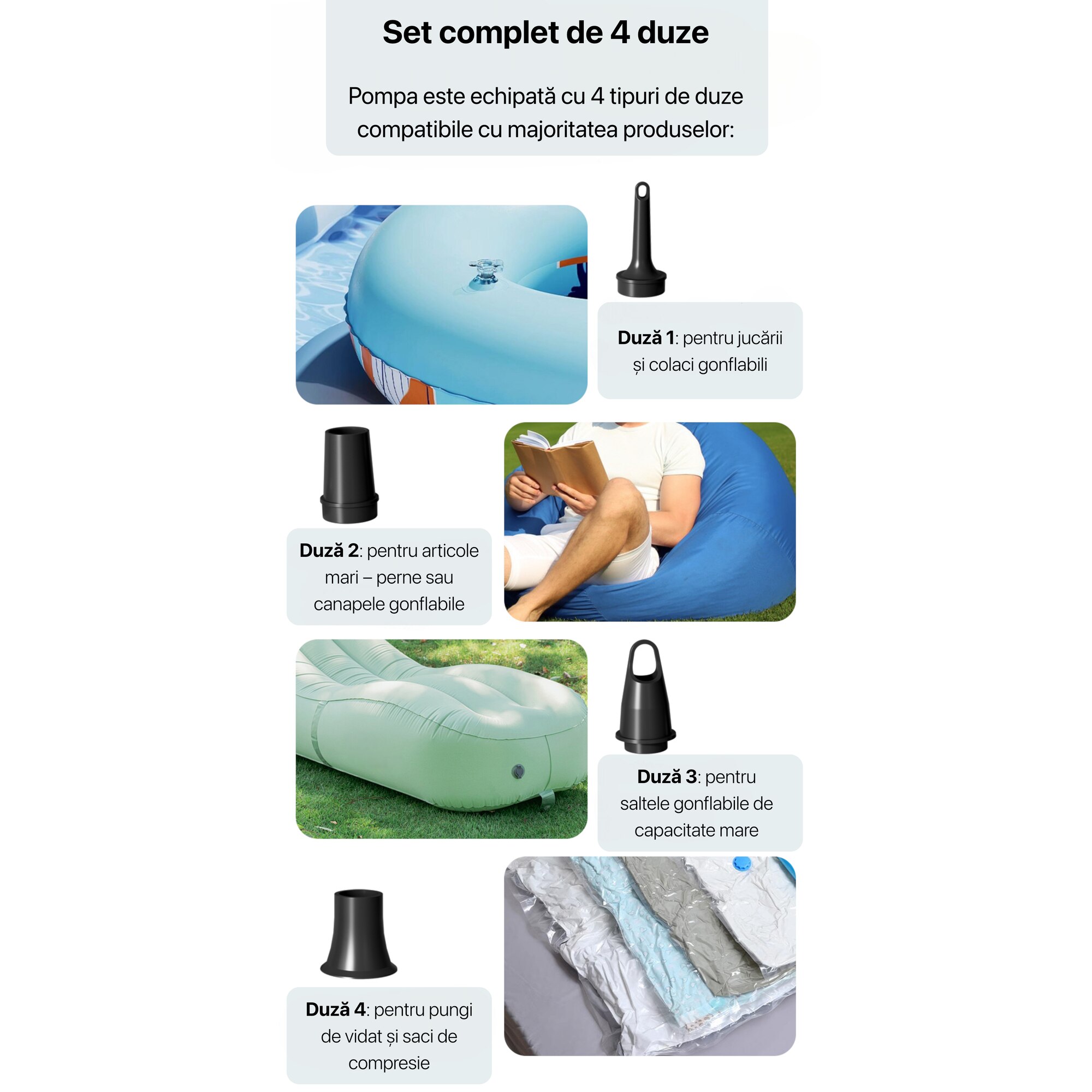 Pompa NIRU MiniAir™ 5-in-1 USB-C Portabila – Multifunctionala, Baterie ...