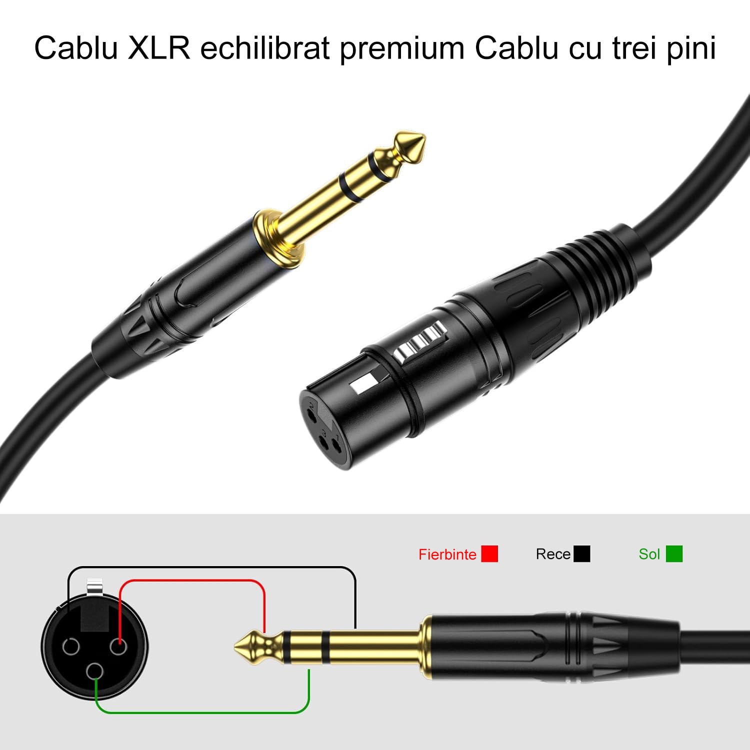 Cablu GORMUR XLR mama la 6.35 mm TRS, cablu de microfon 6.35 mm stereo ...