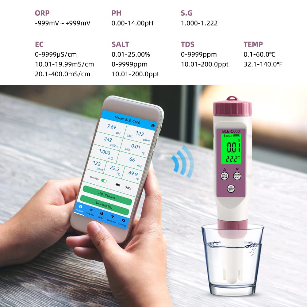 Aparat masura de pH Bluetooth 7-in-1, masurare pH/TDS/EC/ORP/SG ...