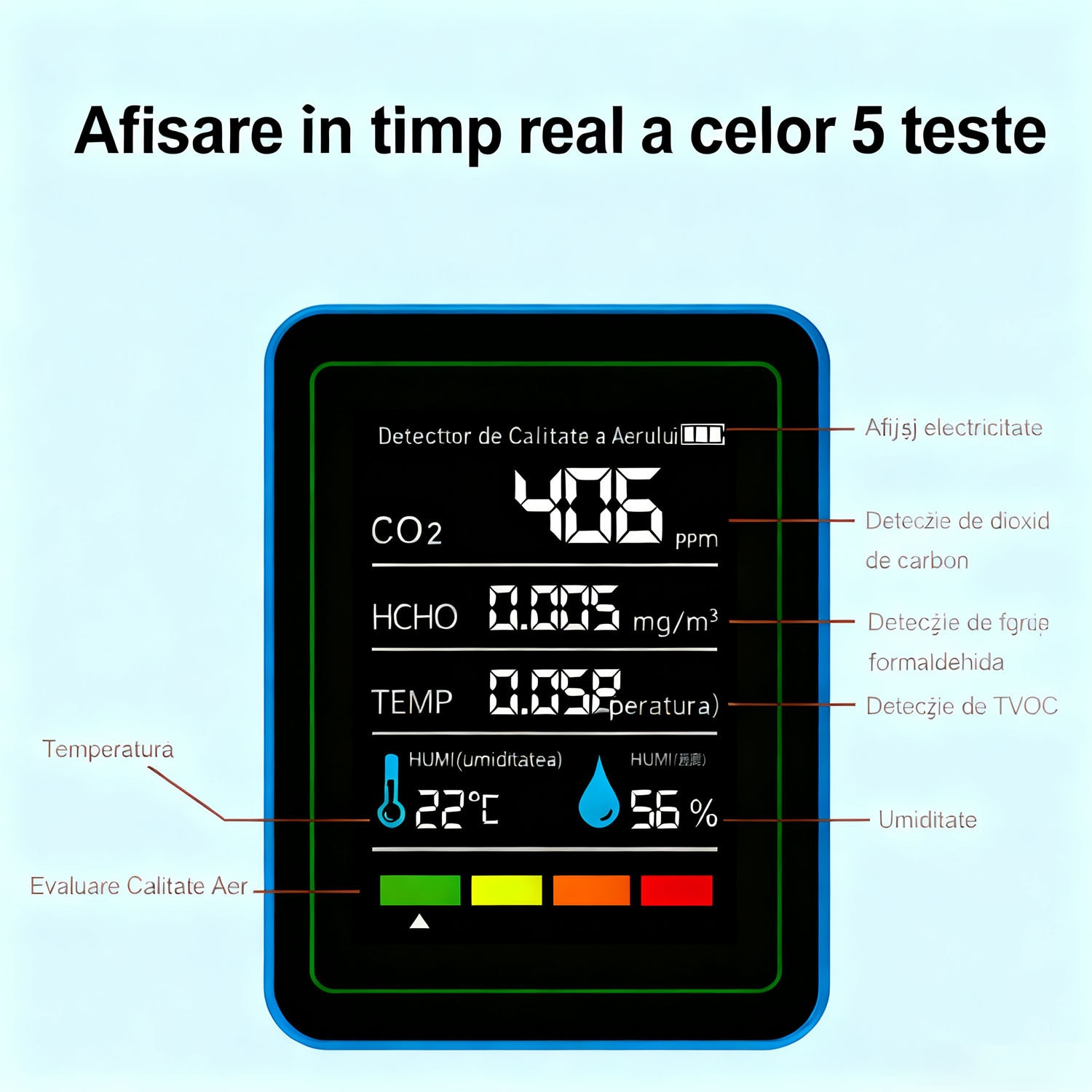 Monitor portabil masurare calitate aer, 5 in 1, detector CO2 dioxid de ...