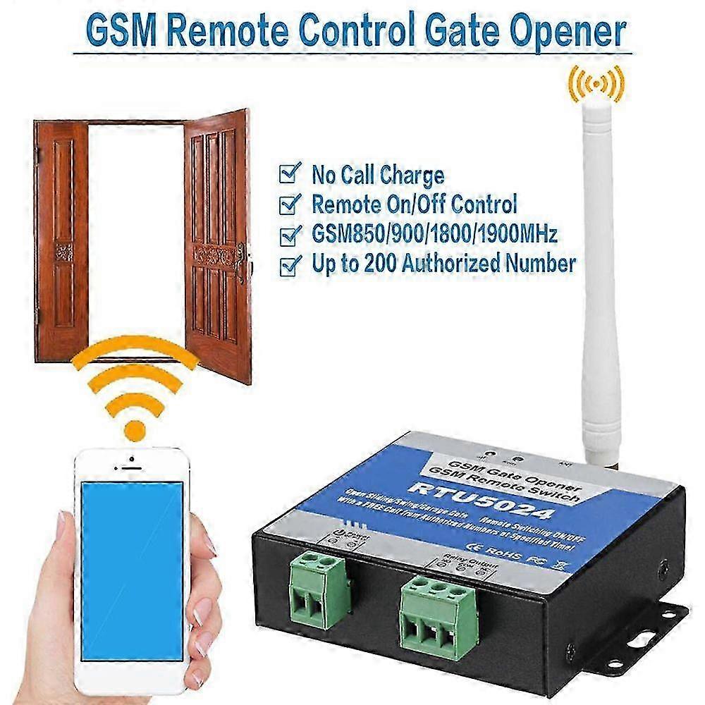 Deschizator de poarta GSM 2025, control acces multi-utilizator ...
