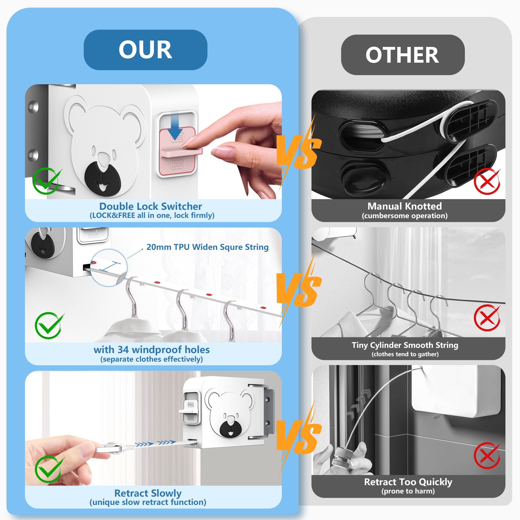 Uscator rufe retractabil Foyer Nuage 4.1m alb - eMAG.ro