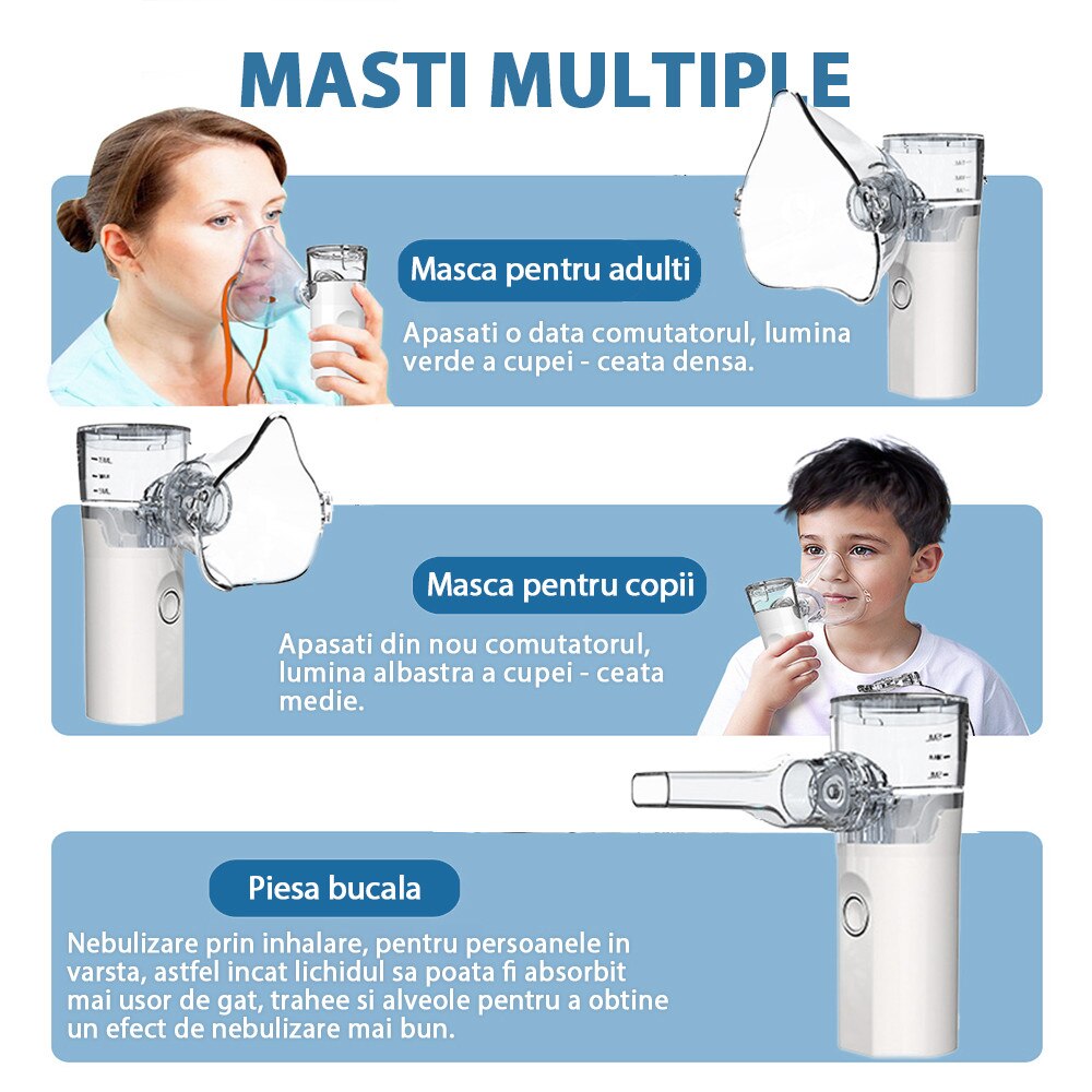 Atomizator portabil, DONFANLIA®, Universal pentru toate varstele ...