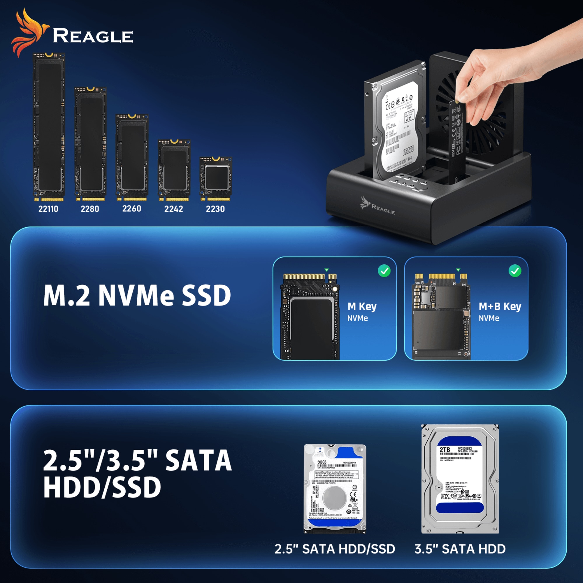 Statie de clonare si andocare SSD HDD SATA 25 35 M2 NVMe USB 32 Gen2 cu ...