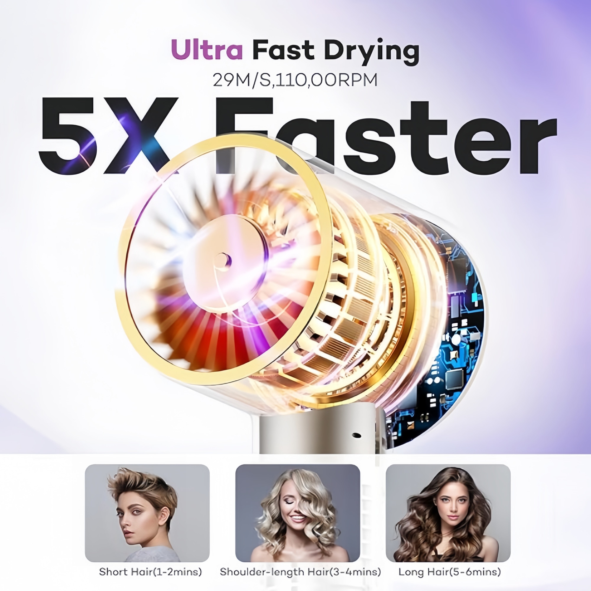 Uscator de par cu motor fara perii de mare viteza, 110.000 rpm ...
