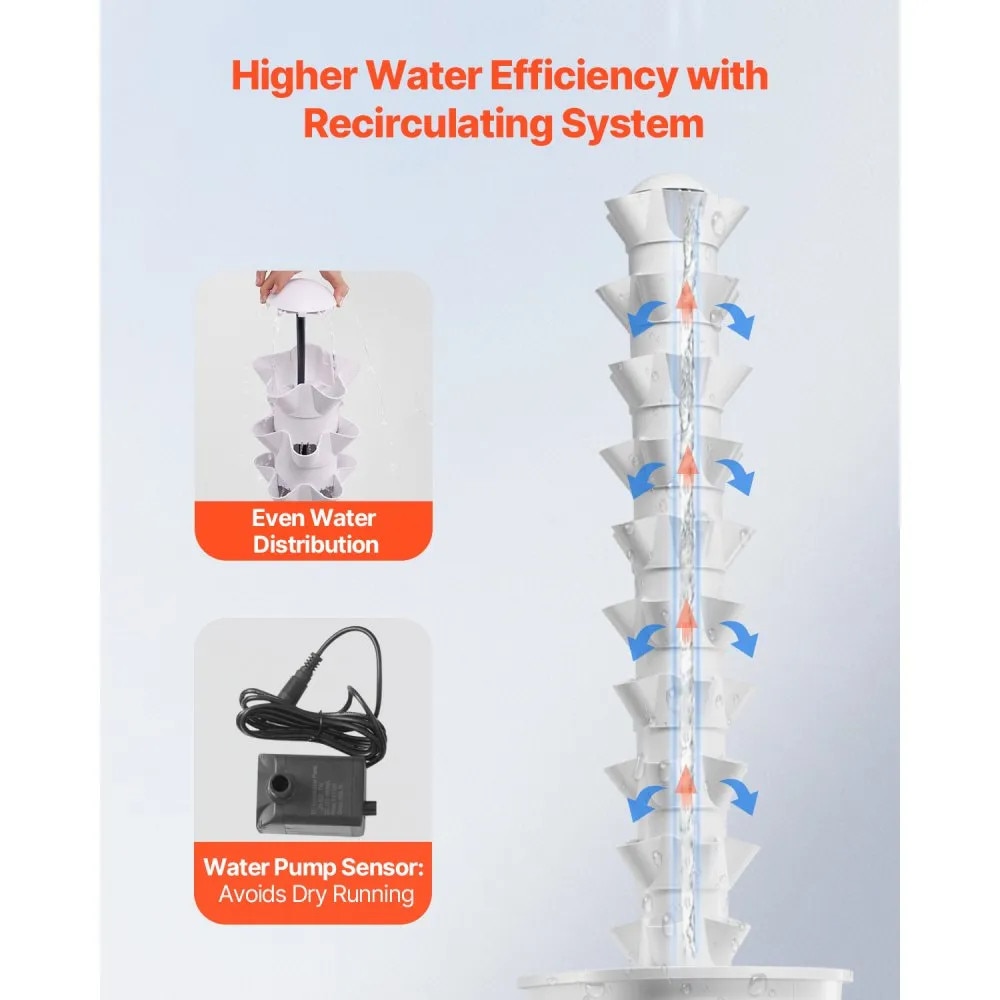 Sistem de cultura hidroponica VEVOR, turn hidroponic vertical cu 50 de ...