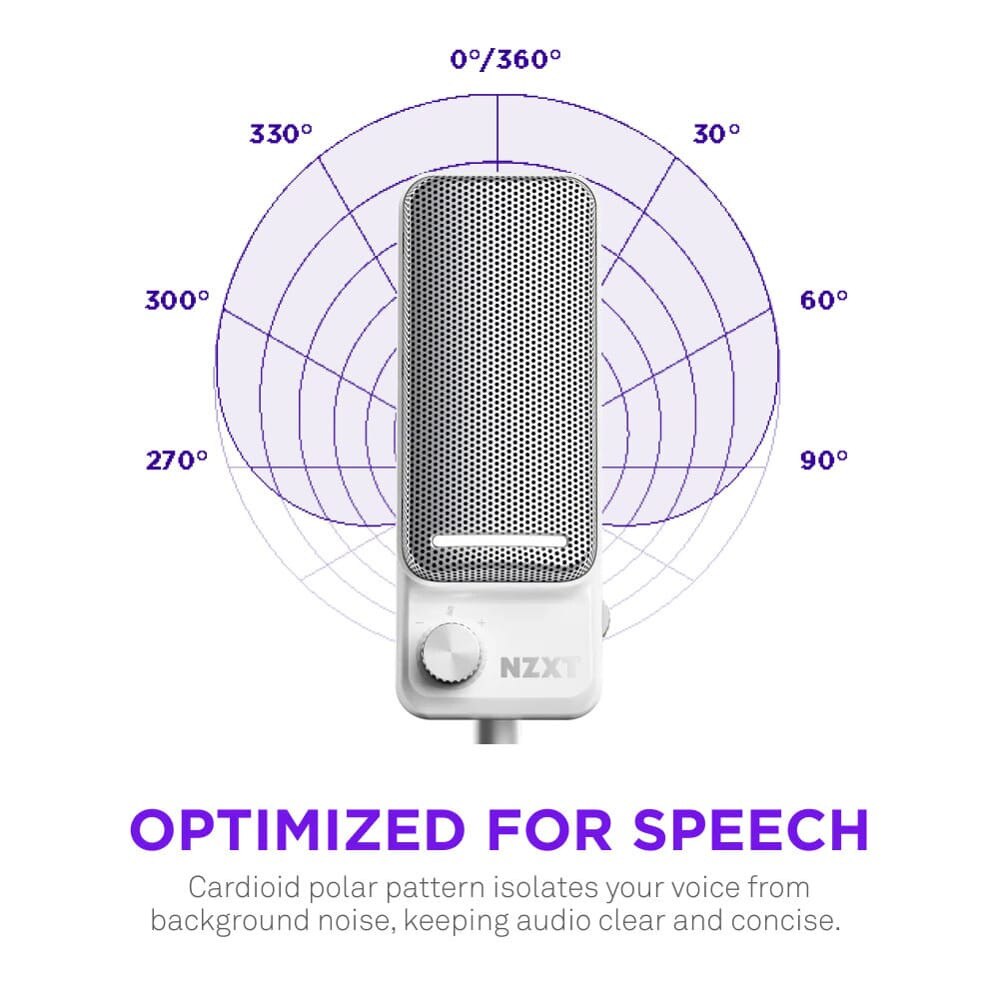 Microfon de gaming USB NZXT Capsule Elite, 24-bit/192 kHz, RGB, alb ...