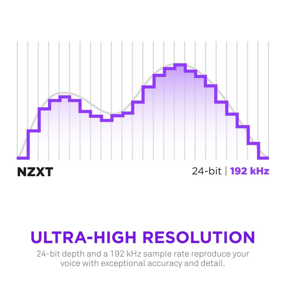 Microfon de gaming USB NZXT Capsule Elite, 24-bit/192 kHz, RGB, alb ...