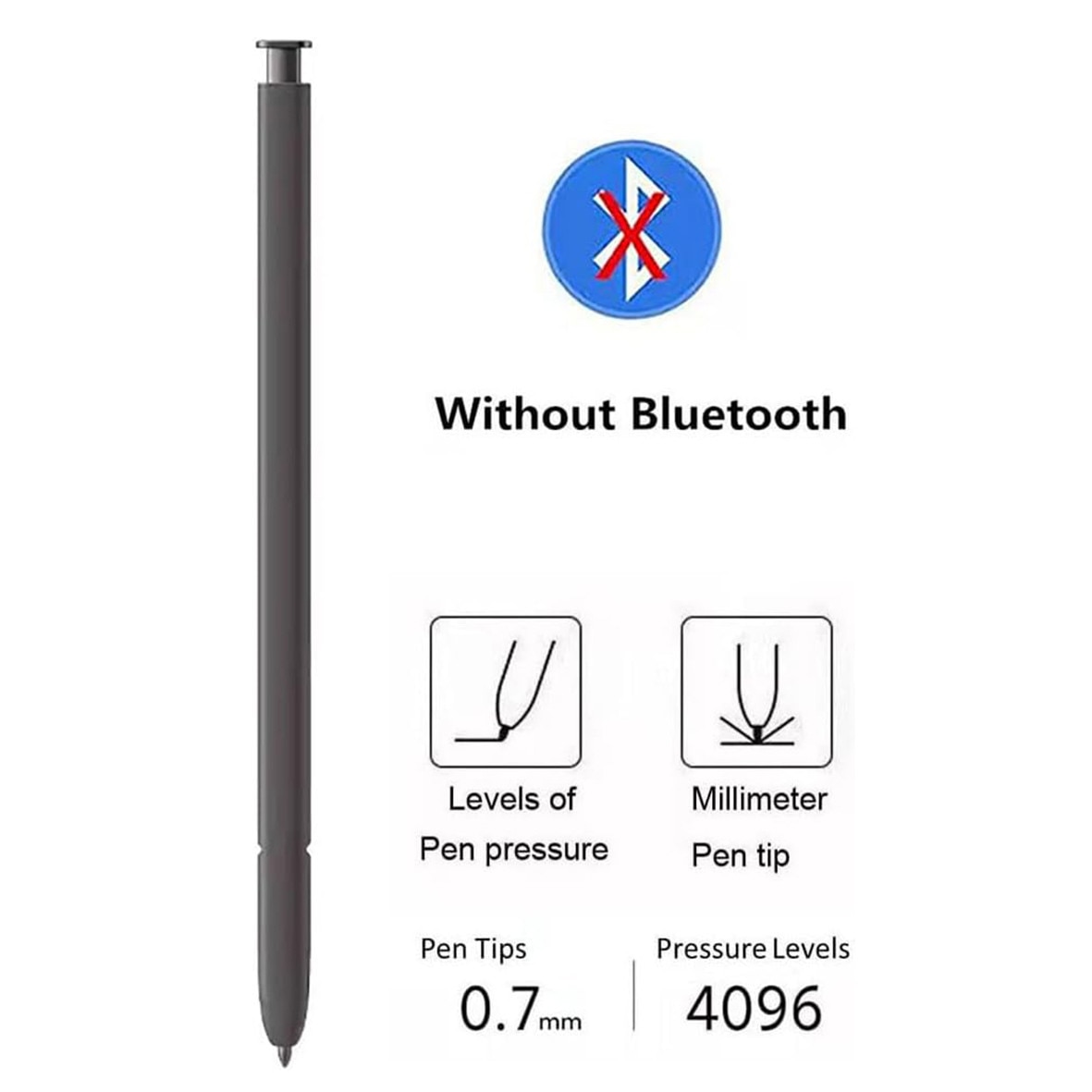 Stylus Pen S pen pentru telefon, compatibil cu Samsung Galaxy S24 Ultra ...