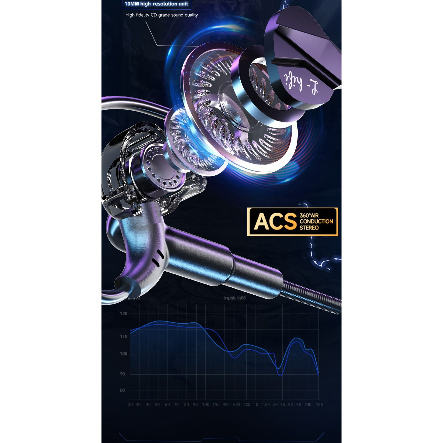 Casti de gaming In-Ear Axonix, cu microfon incorporat, control ...