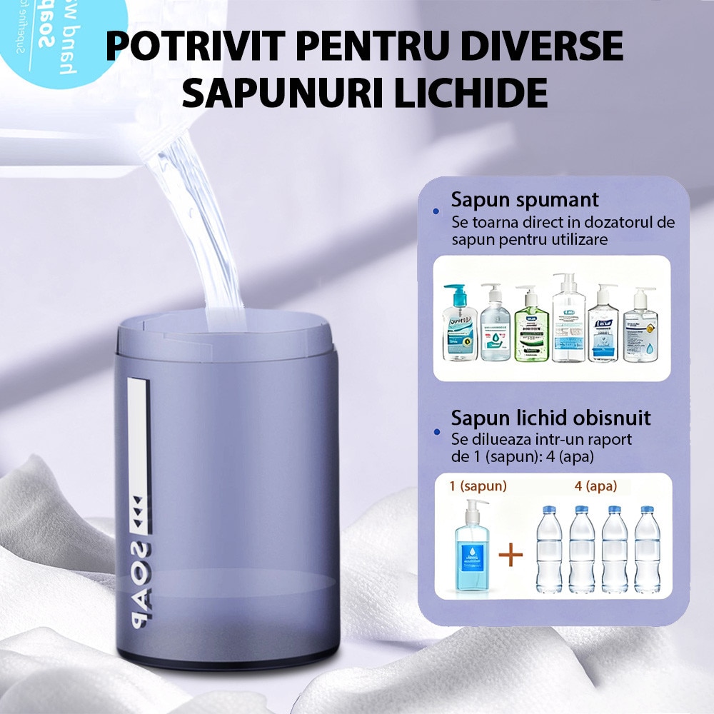 Dispenser automat sapun spuma/liquid DONFANLIA 1500 mAh - eMAG.ro
