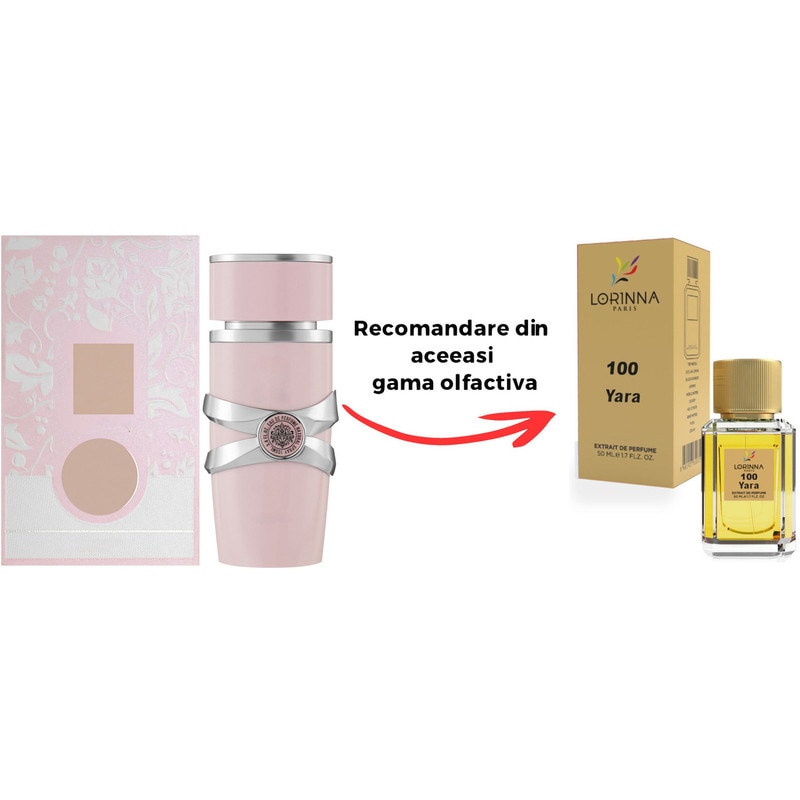 Set Extract de Parfum Lorinna Paris Parfum Yara, de Dama, 50 ml si ...