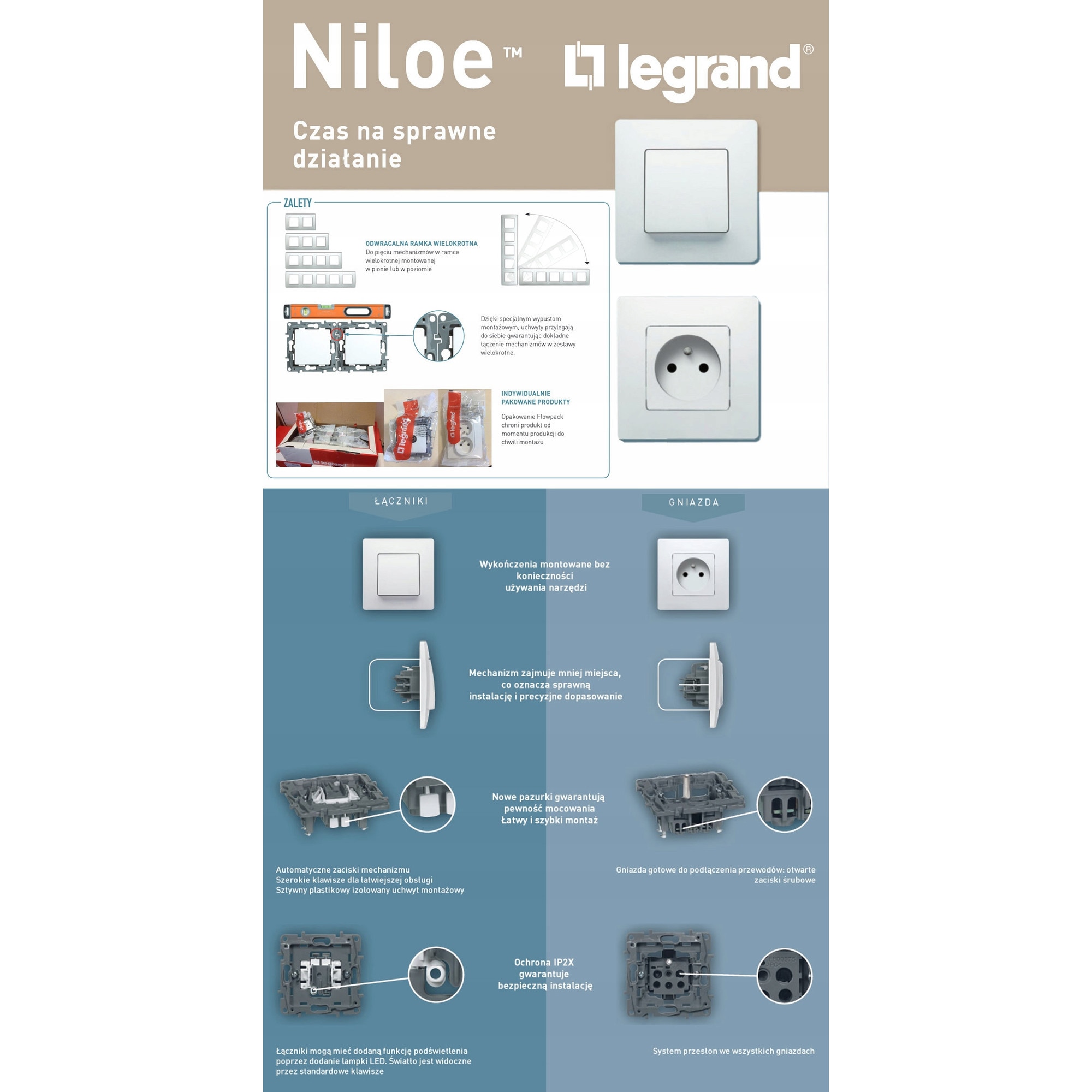 Priza Antena RTV-SAT Legrand Niloe Alba 764566 - eMAG.ro