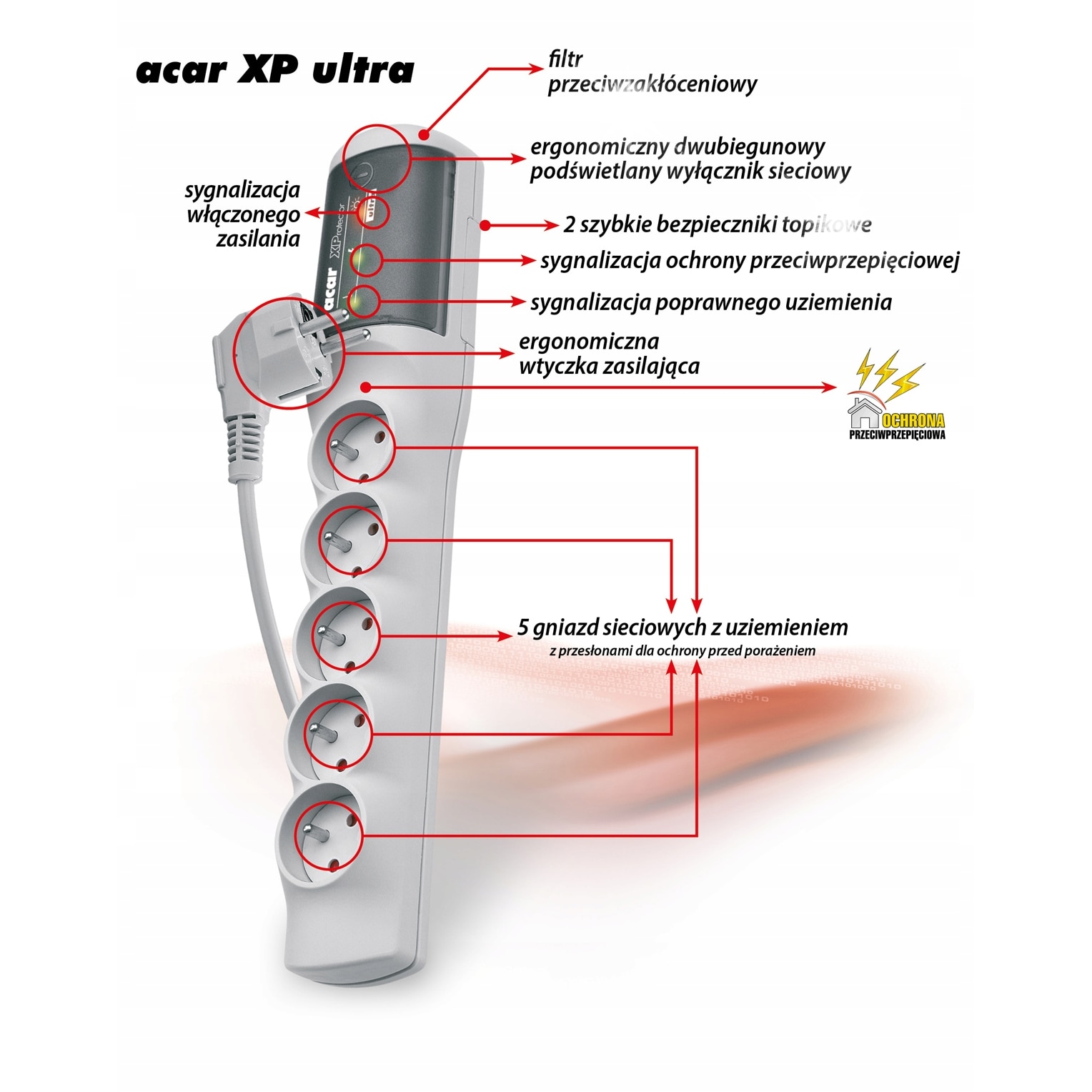Разклонител Acar XP Ultra, 5 гнезда, 3м, сив - eMAG.bg