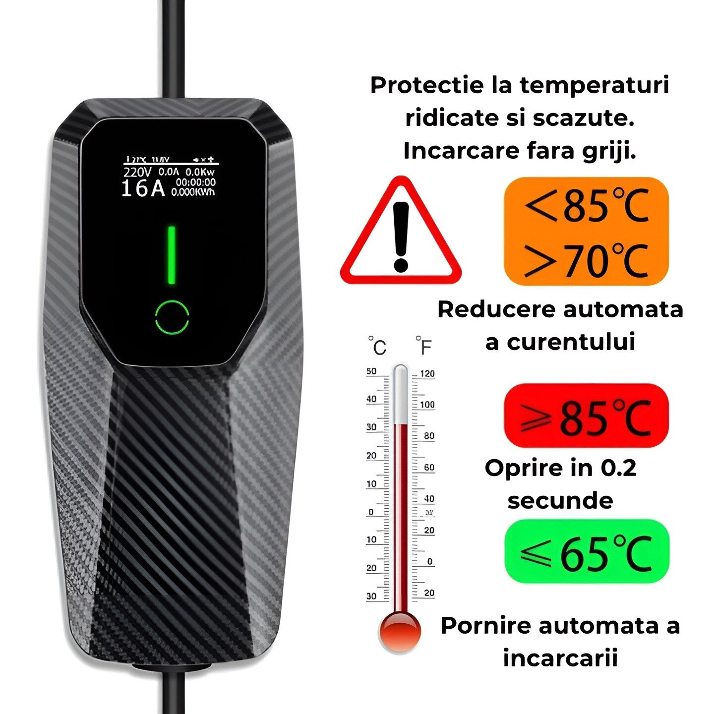 Incarcator Portabil Masina Electrica EV Auto Type 2 16A 3.5kW 230V ...