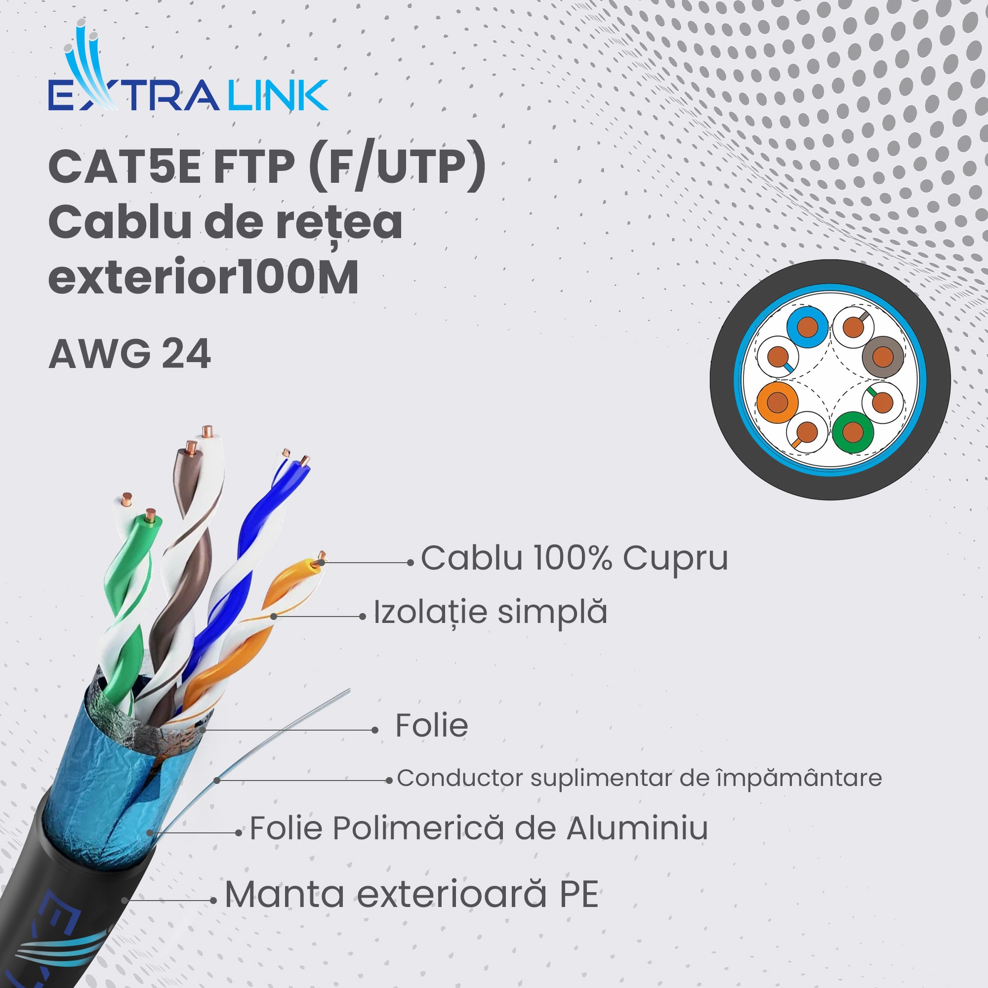 Cablu de retea cat 5e ftp f/utp, Extralink, 100m, exterior, conductor ...