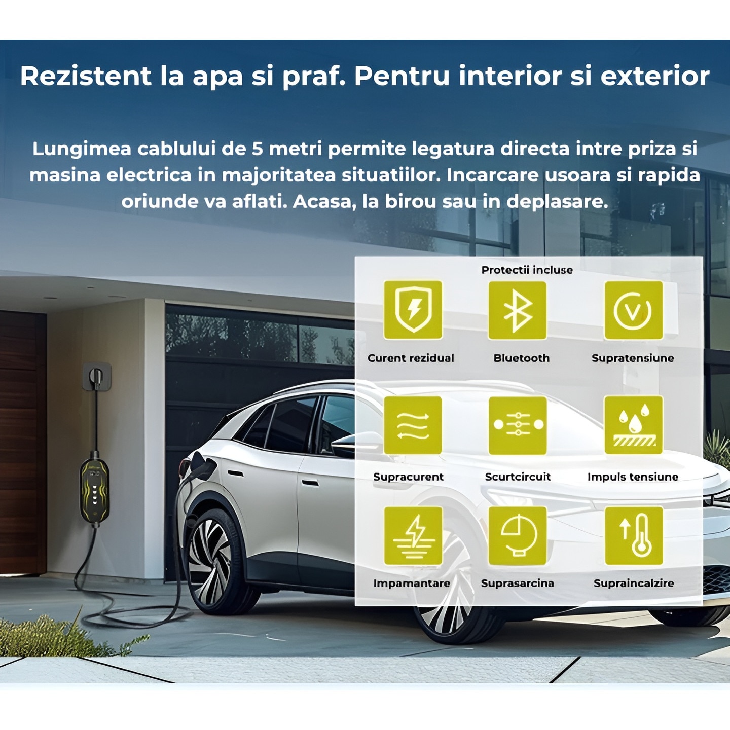 Incarcator Portabil Masina Electrica EV Auto Type 2 16A 3.5kW 230V ...