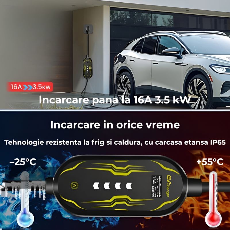 Incarcator Portabil Masina Electrica EV Auto Type 2 16A 3.5kW 230V ...