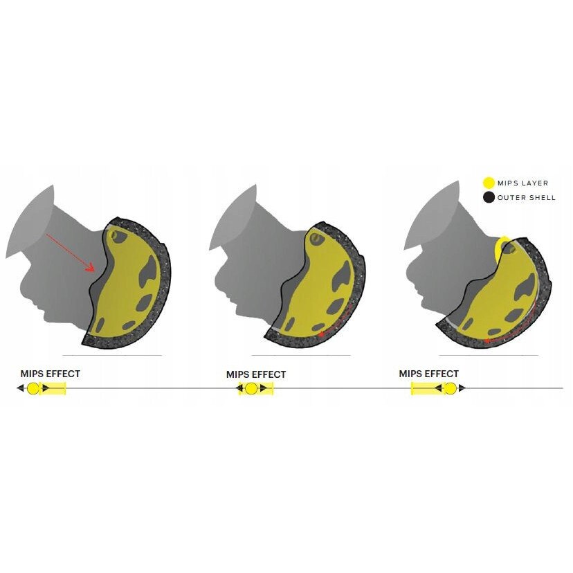 Casca Smith Allure MIPS pentru snowboard/schi, Merlot, 51-54cm S - eMAG.ro