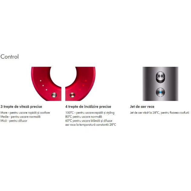Uscator de Par Infiniteea™, Feon, 1600W, Ionizare, 4 Trepte de ...