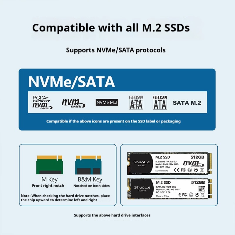 Carcasa Rack Externa SSD pentru M.2 NVMe/NGFF, JESWO®, 4 TB, USB 3.2 ...