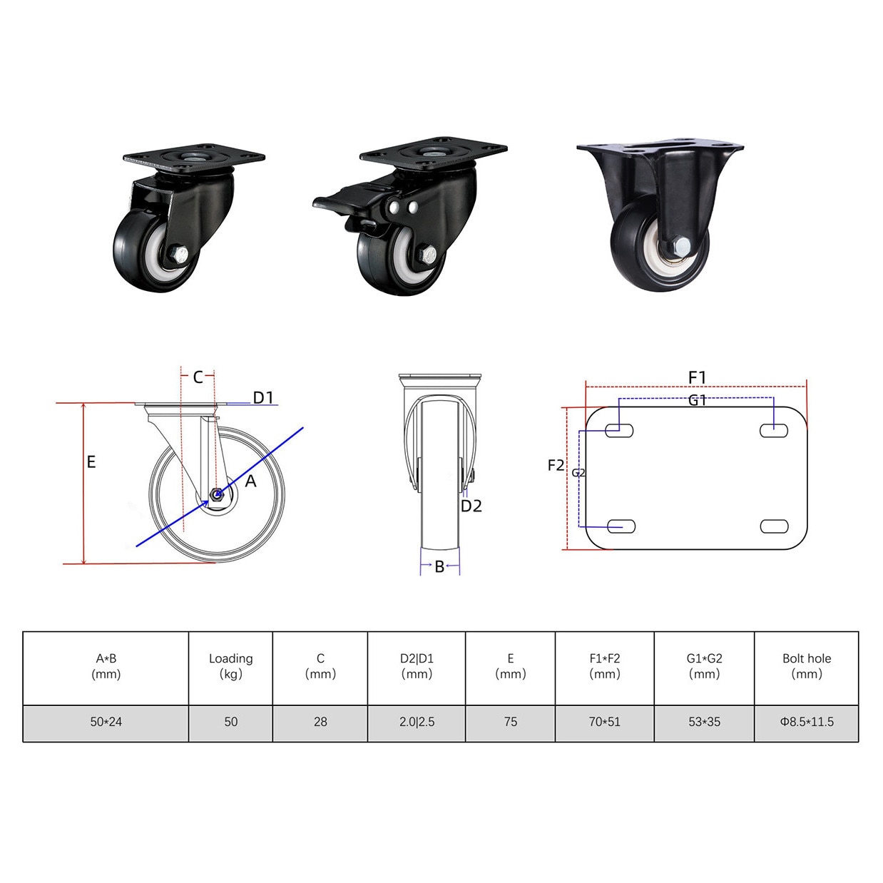 Set de 4 role pivotante 50 mm 200 kg – Mobilitate completa pentru ...