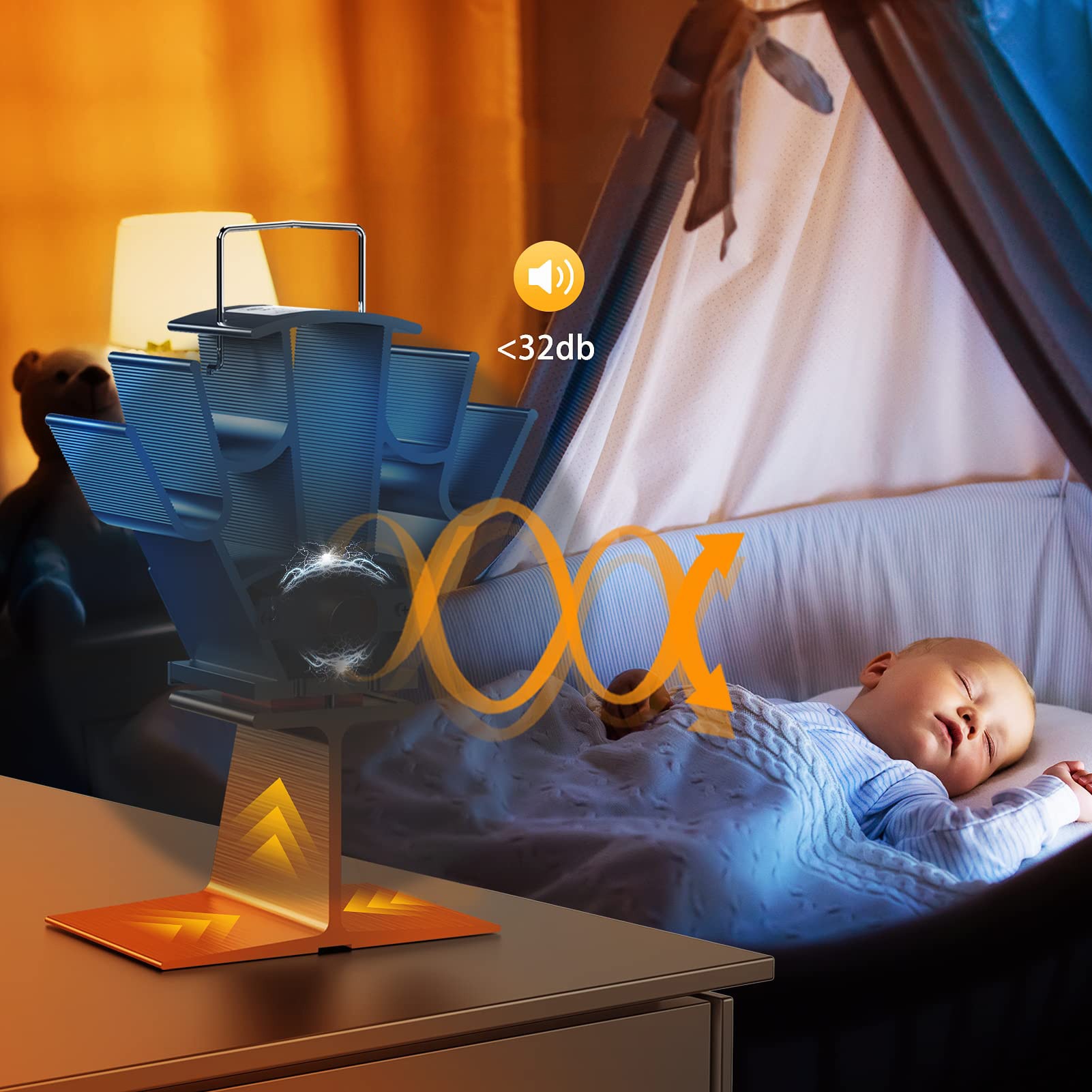 Термоелектрически вентилатор за камини, черен - eMAG.bg