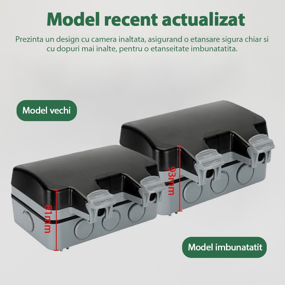 Priza impermeabila exterior, DONFANLIA®, Model Standard European, 250V ...