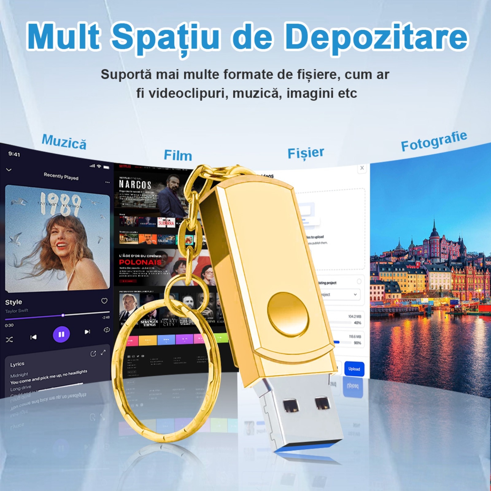 Stick Memorie USB 3.0, KATITFENXK, 128GB, design rotativ, portabil ...