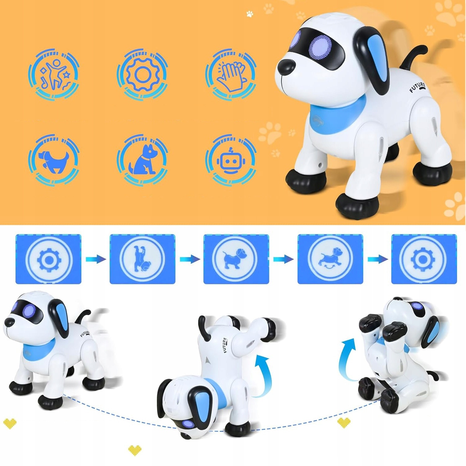 Robot interactiv cu telecomanda, caine-robot, functii de dans si muzica ...
